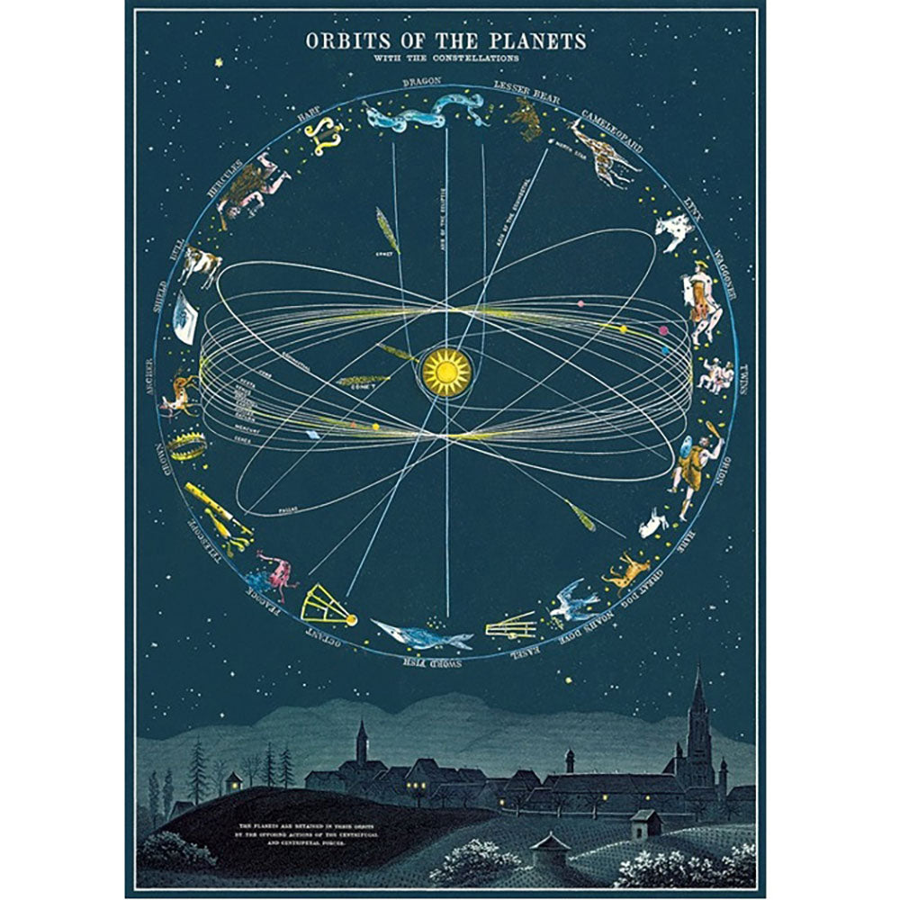 A2 poster - Cavallini poster - Planets poster - Orbit poster