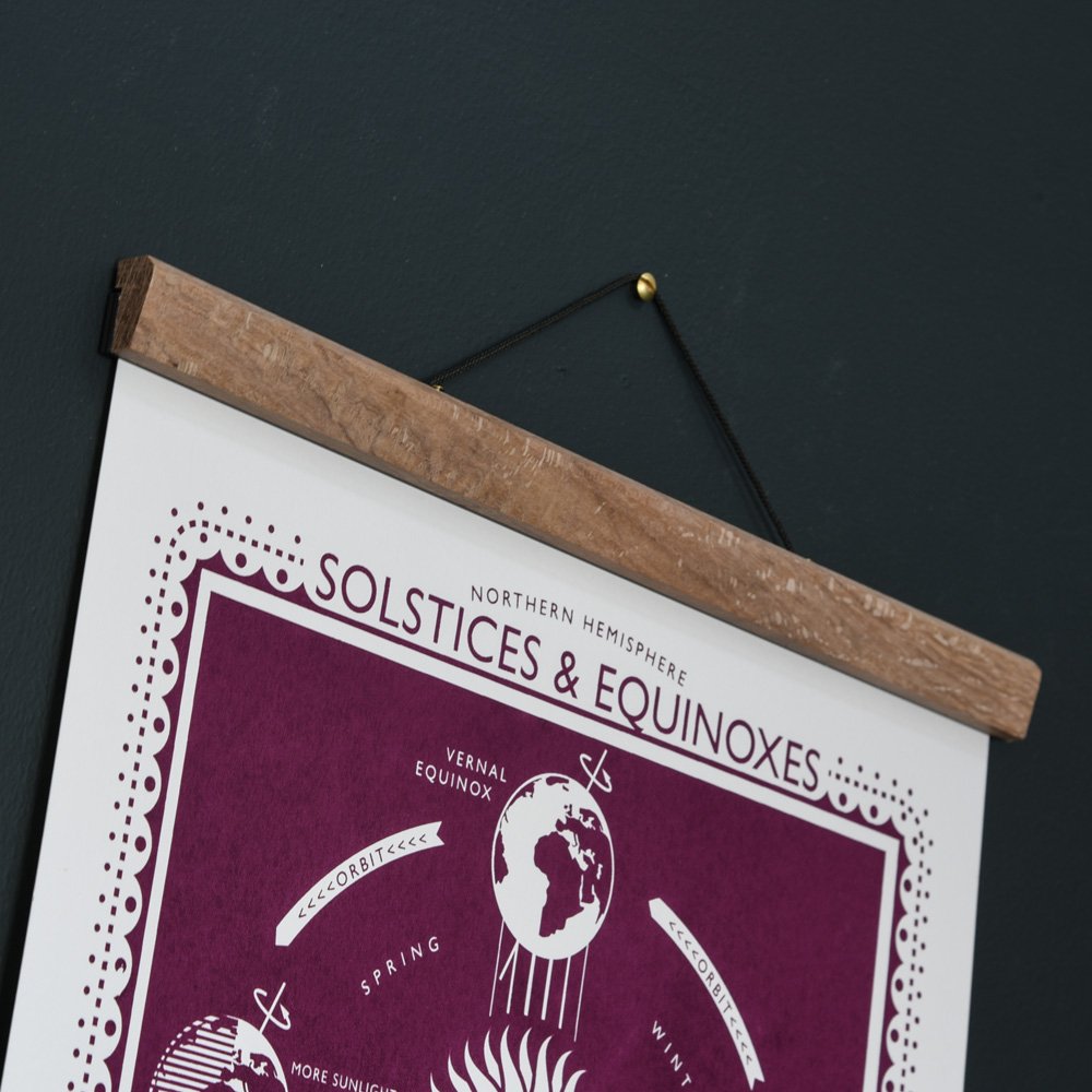 Poster hanger - Picture hanger - Wooden Poster Hanger